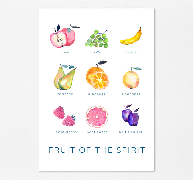 Fruit of the Spirit Wall Art, Modern Christian Poster, Faith Gift ...
